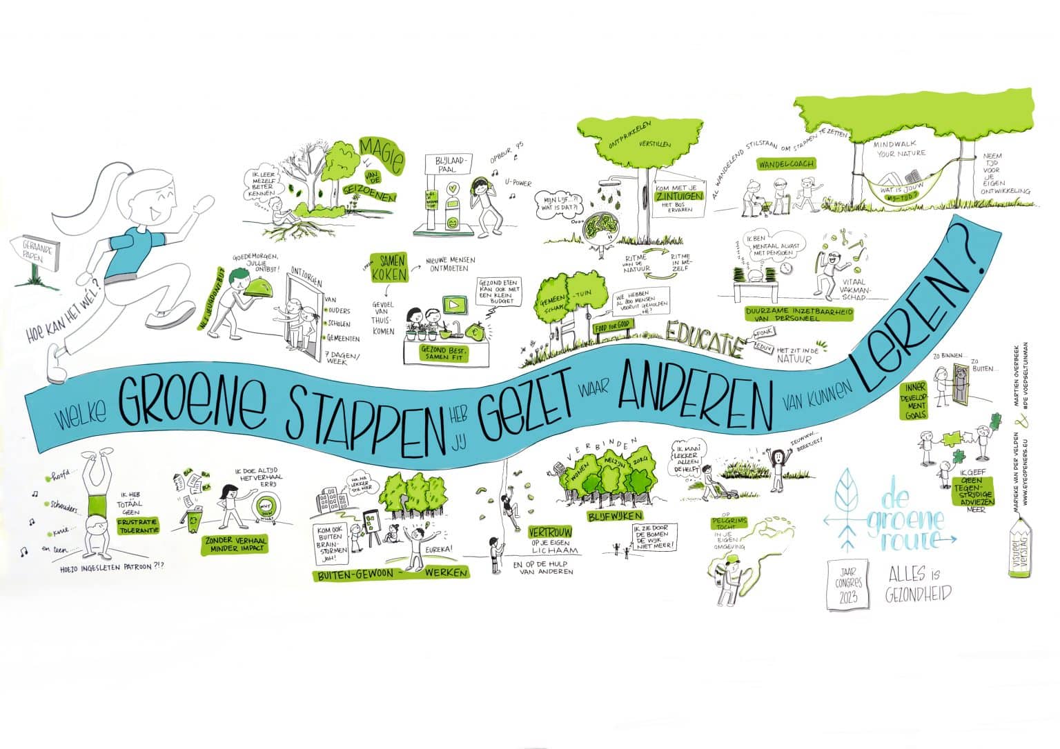 Jaarcongres 2023: De Groene Route - Alles is gezondheid